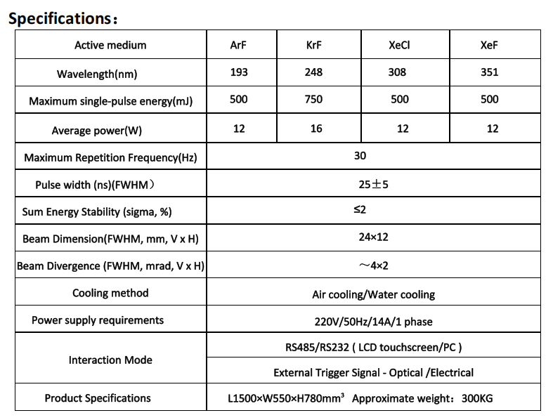 LL20系列准分子激光器 （LL20 Series Excimer Lasers） - EXCI意克赛激光|全球先进的准分子激光技术自研企业